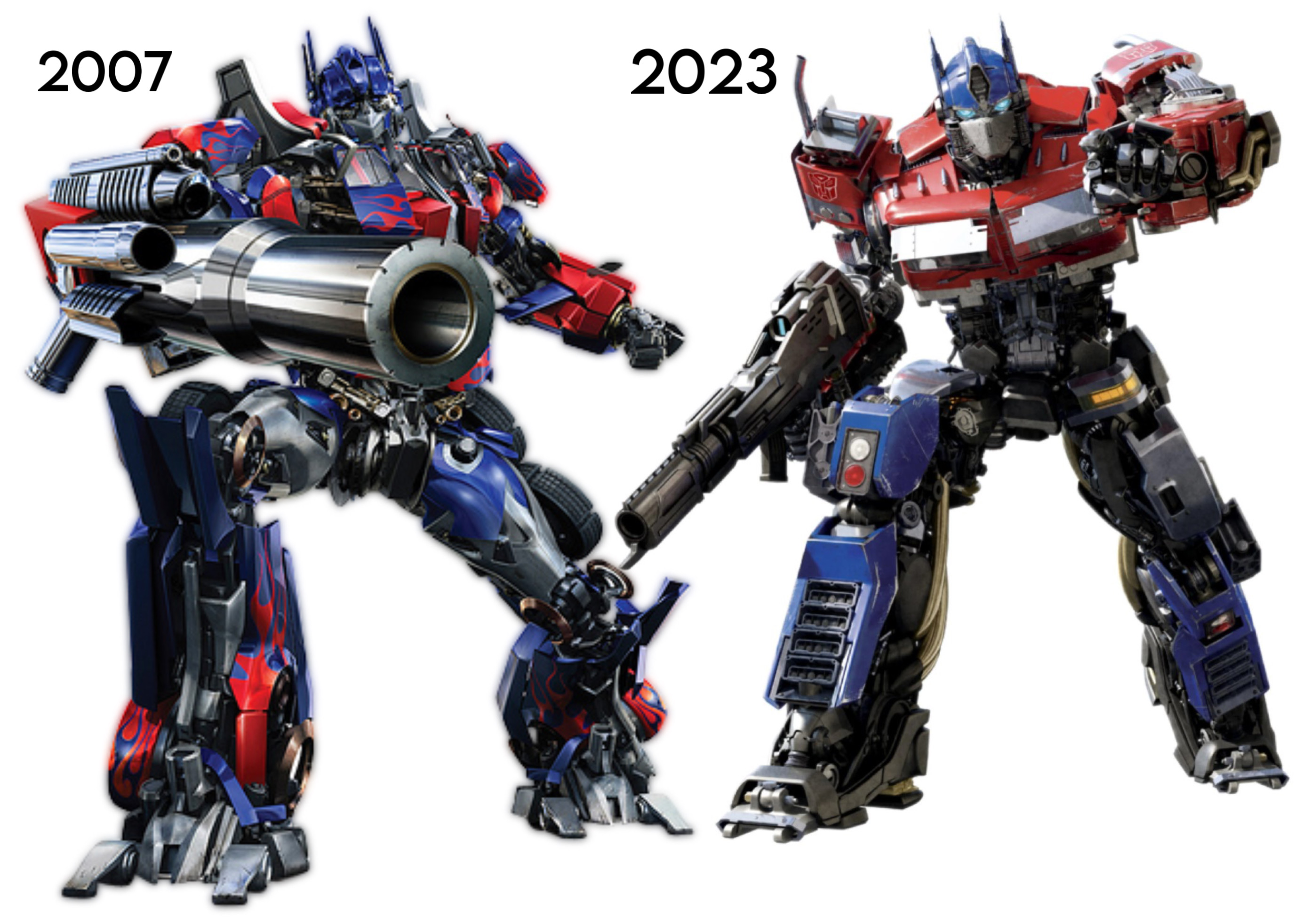 Optimus Prime Comparison Transformers Know Your Meme