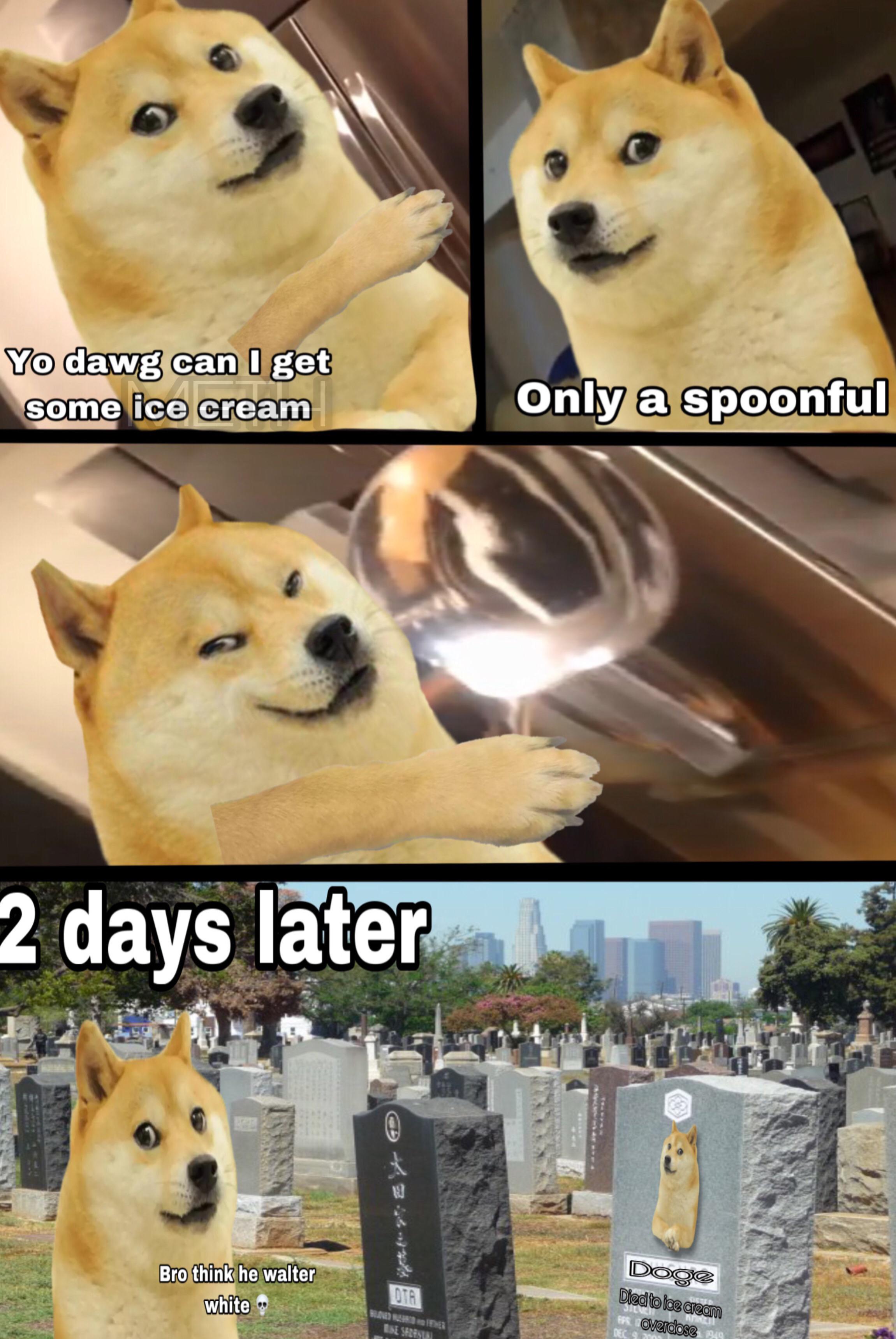 ONLY A SPOONFUL r dogelore Ironic Doge Memes Know Your Meme ONLY A SPOONFUL r dogelore Ironic Doge Memes Know Your Meme