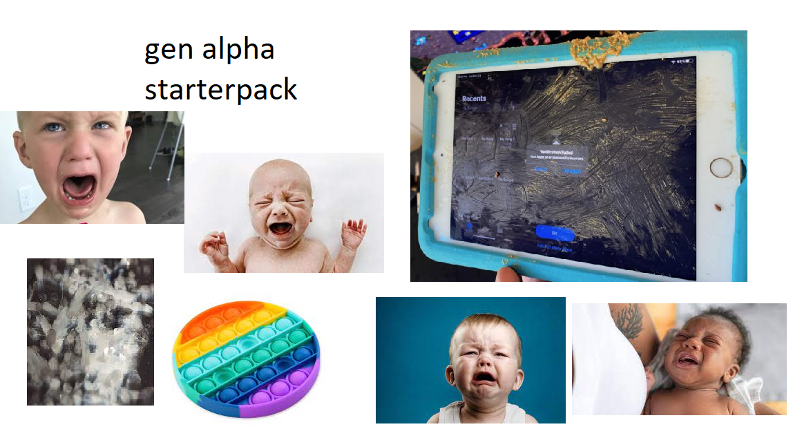 Gen Alpha Starterpack r starterpacks Starter Packs Know Your Meme