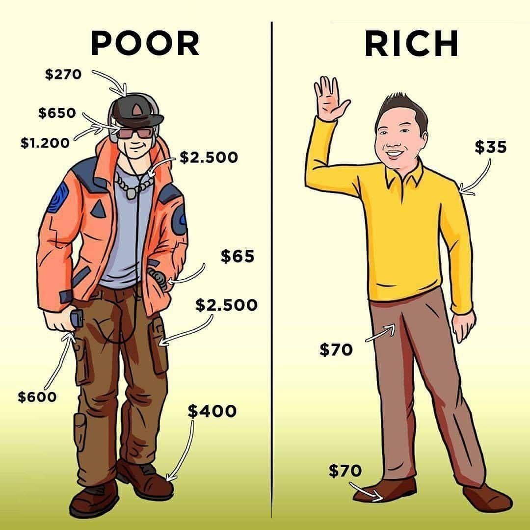 Poor Vs Rich Outfit Comparison original Poor Vs Rich Outfit Poor Vs Rich Outfit Comparison original Poor Vs Rich Outfit