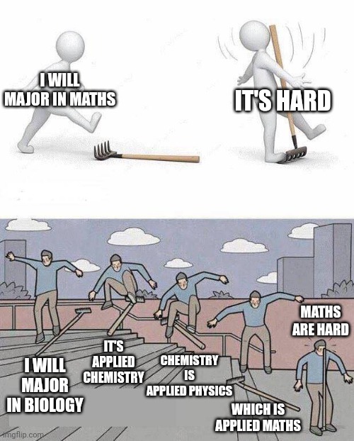 Maths Is Hard Know Your Meme Maths Is Hard Know Your Meme