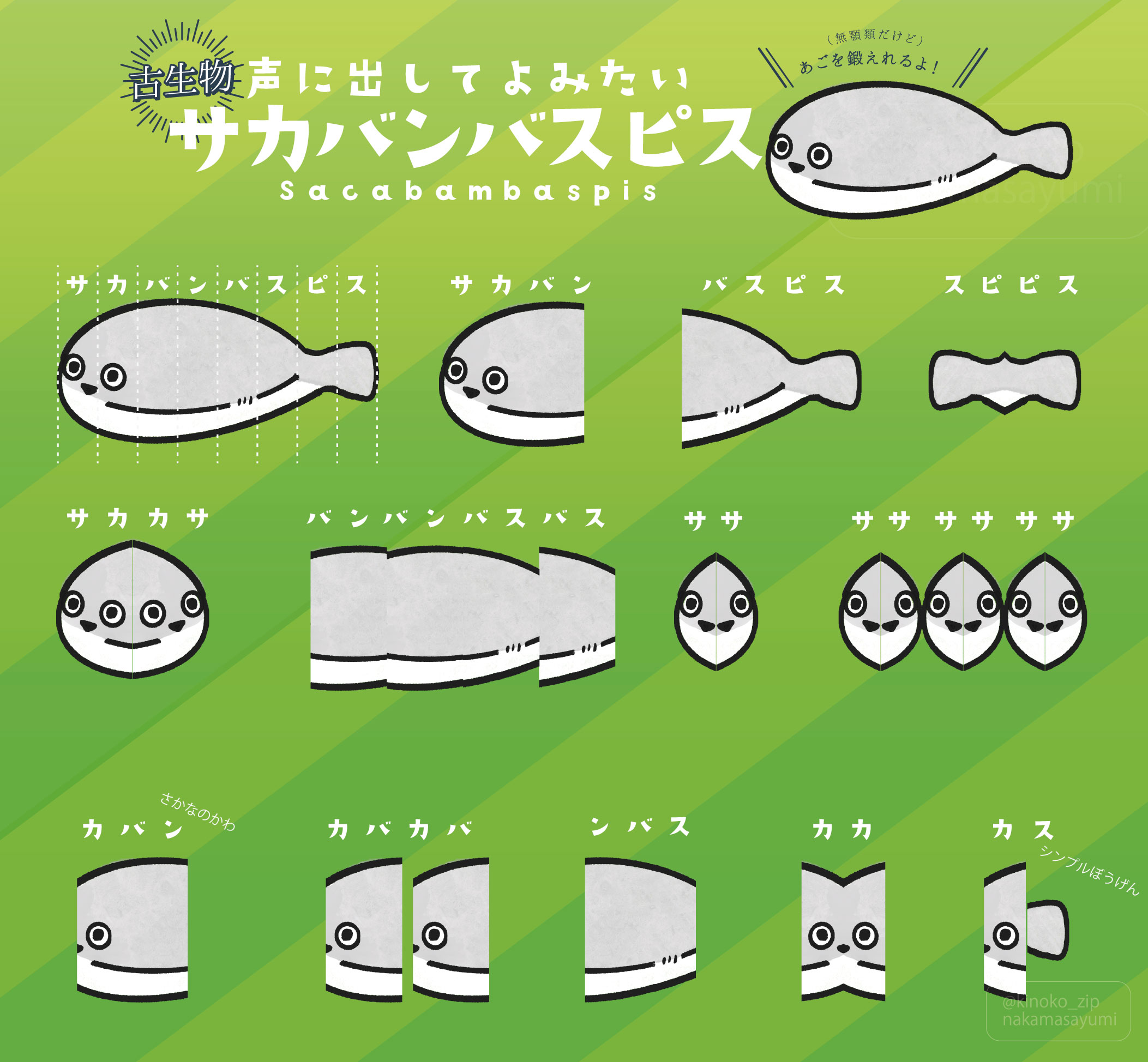 I want to say it out loud Sacabambaspis by kinoko_zip | Sacabambaspis ...