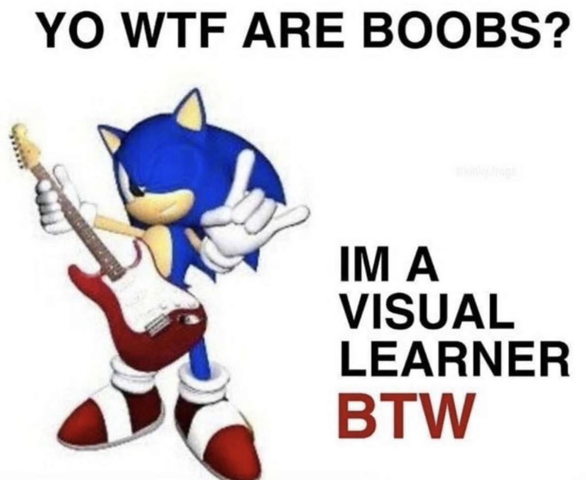 I m A Visual Learner BTW I m A Visual Learner BTW Know Your Meme