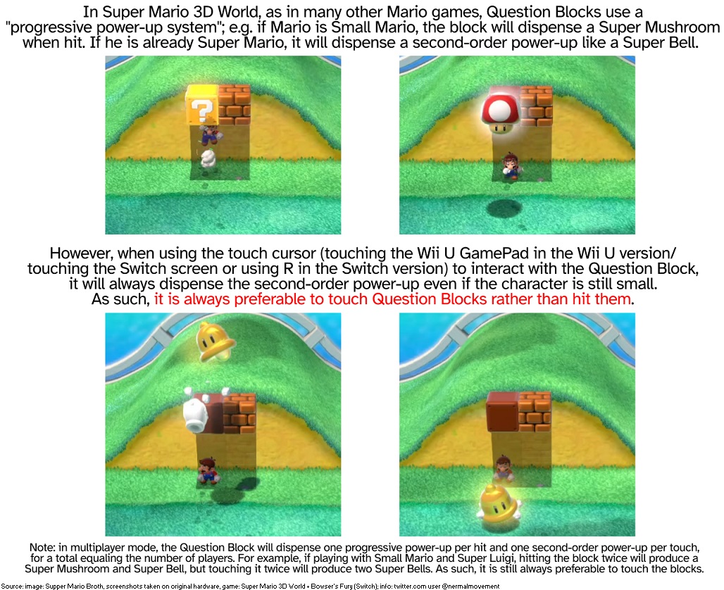 In Super Mario 3D World, touching power-up blocks is always preferable ...