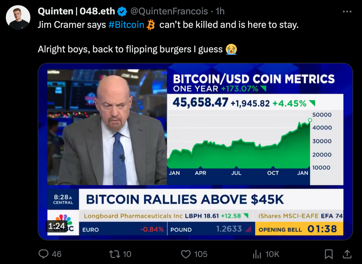 Burgers Bitcoin Know Your Meme