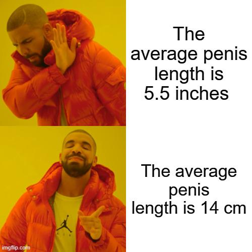 The Metric System Is Simply Better r dankmemes Know Your Meme The Metric System Is Simply Better r dankmemes Know Your Meme