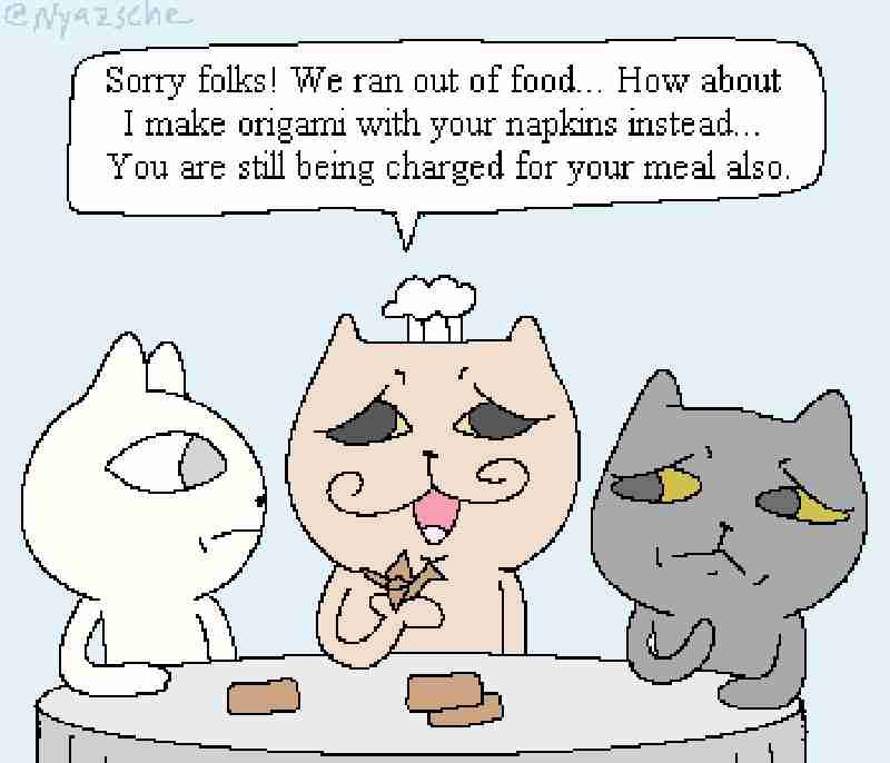 Nyazsche: Image Gallery | Know Your Meme