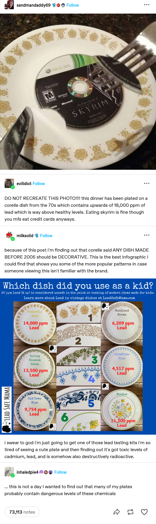 This Is Not A Day I Wanted To Find Out That Many Of My Plates Probably