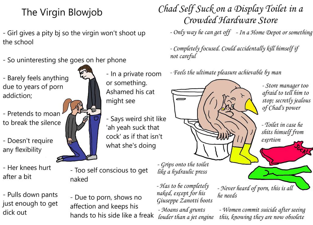 The Virgin B Vs The Chad Self Suck On A Crowded Store Toilet
