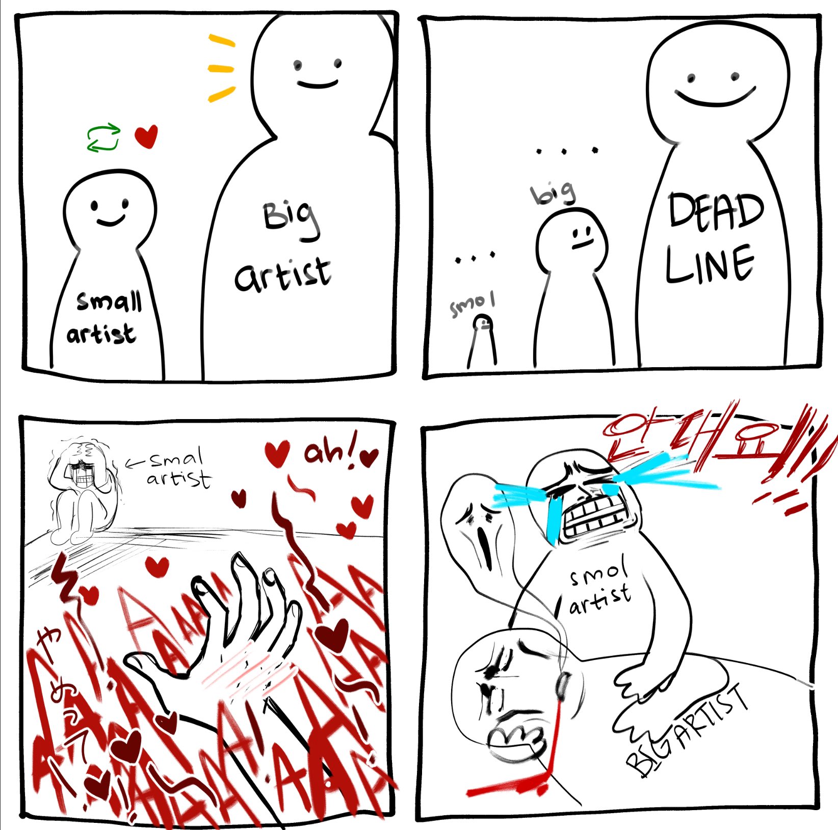 Deadline Comes for Everyone | Big Twitter Artist | Know Your Meme