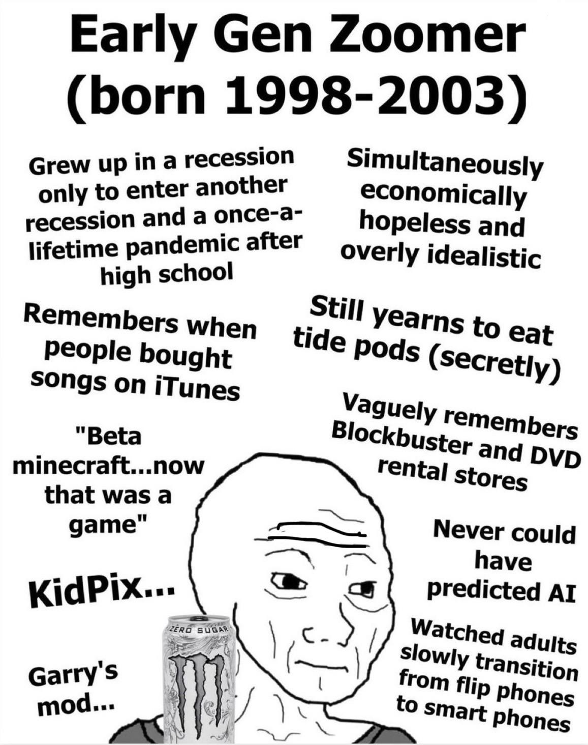 2003 Here And Relate To Most Of These how About Yall r memes