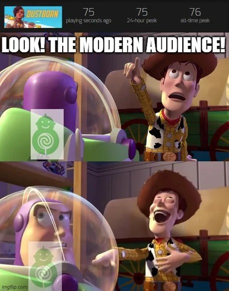 Look! The Modern Audience | Dustborn | Know Your Meme