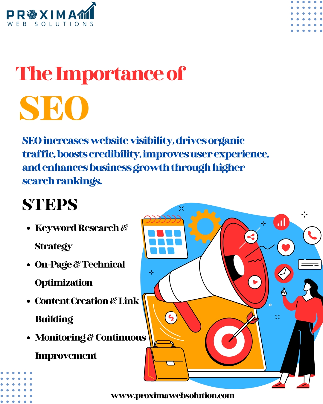 search engine optimization service india | Know Your Meme