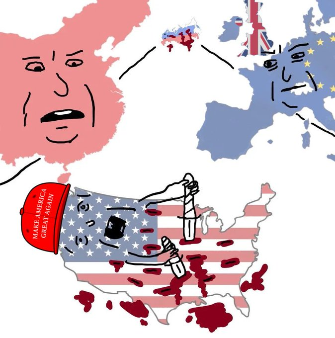 Geopolitics of 2025 | Know Your Meme
