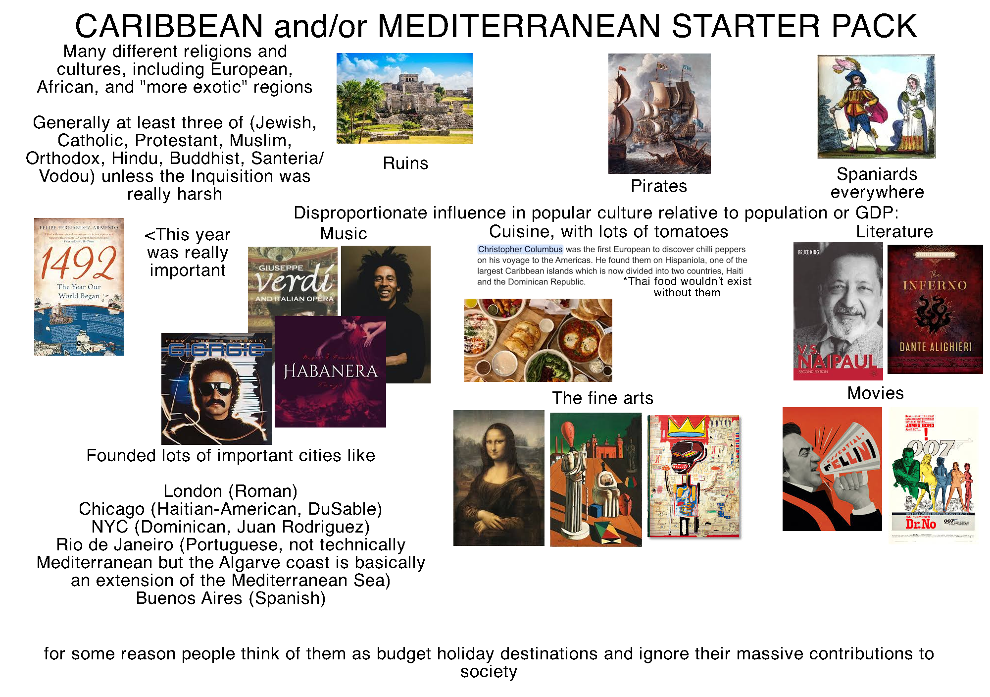 Caribbean and/or Mediterranean starter pack | /r/starterpacks | Know ...