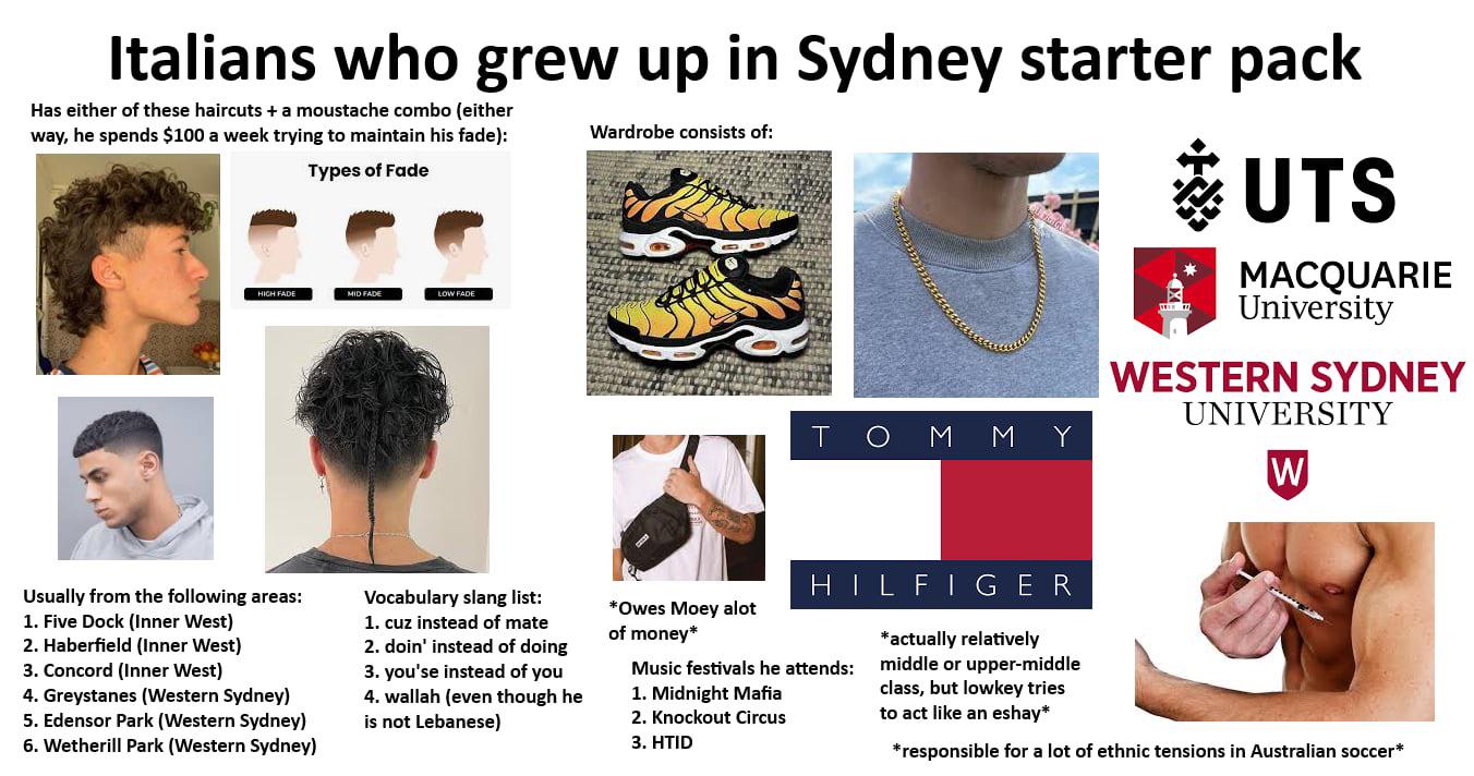 Italians who grew up in Sydney starter pack | /r/starterpacks | Know ...