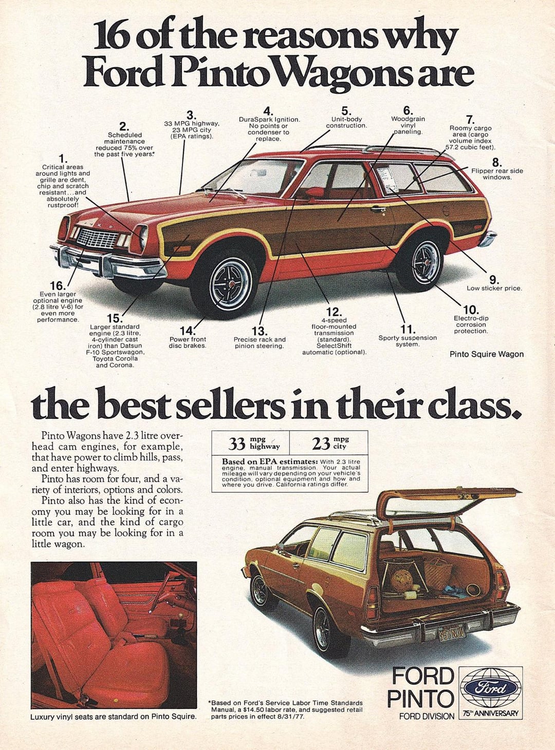 Ford Pinto Wagon, 1977 | History / Nostalgia | Know Your Meme