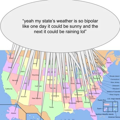 Original "My State's Weather Is So Bipolar" Meme | Yeah My State's ...