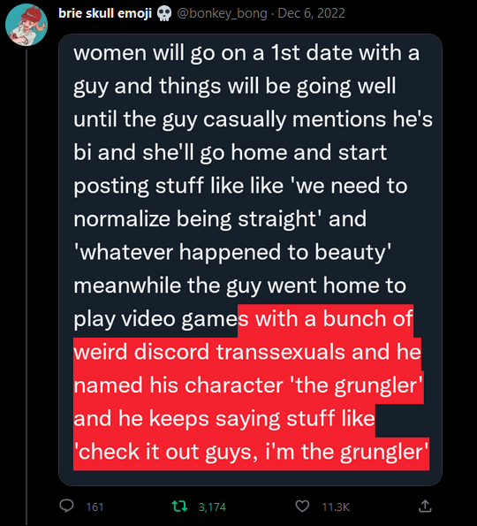 Check it out guys, I'm the Grungler | Grungler | Know Your Meme