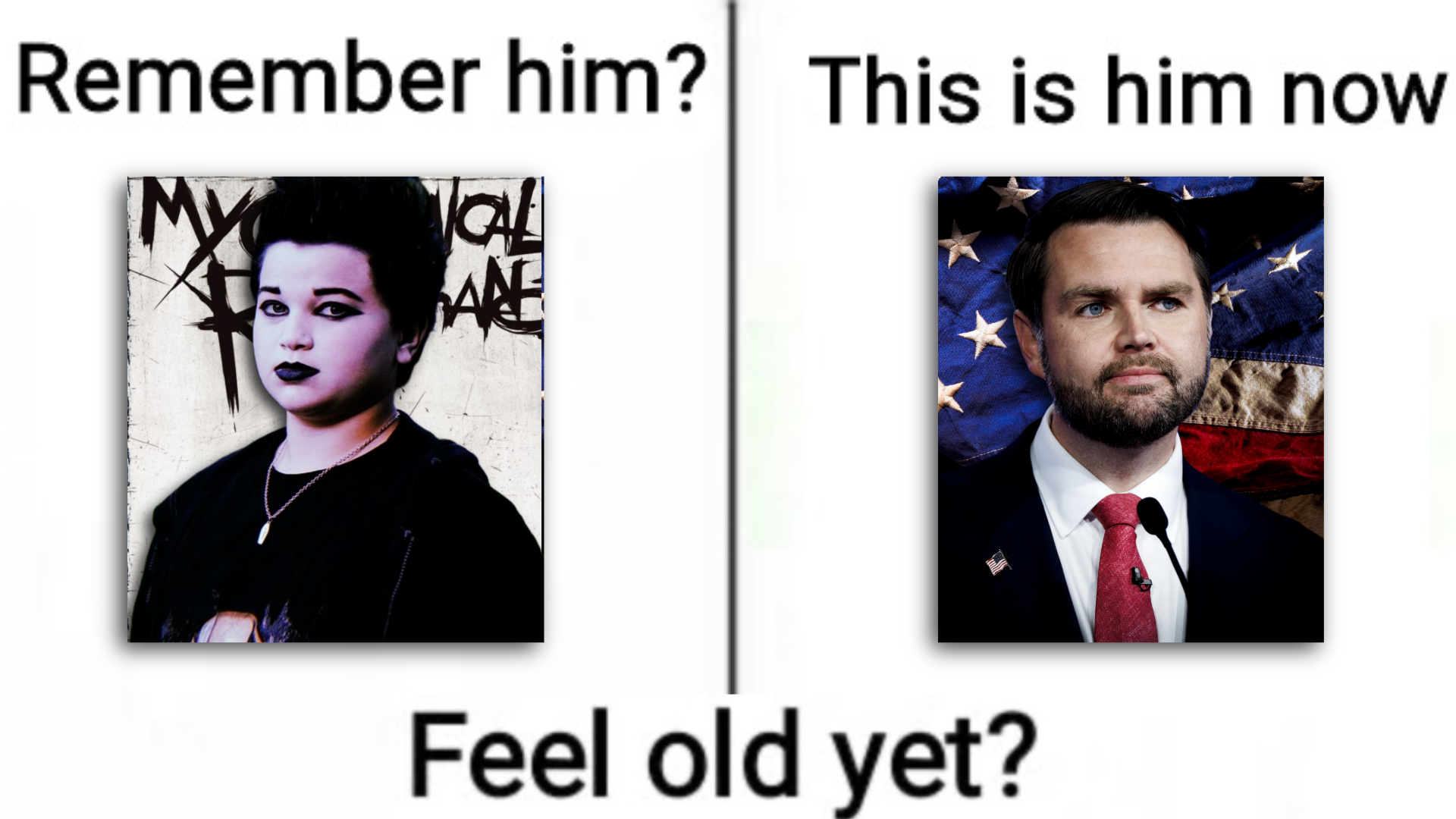 Glow up | /r/dankmemes | Know Your Meme