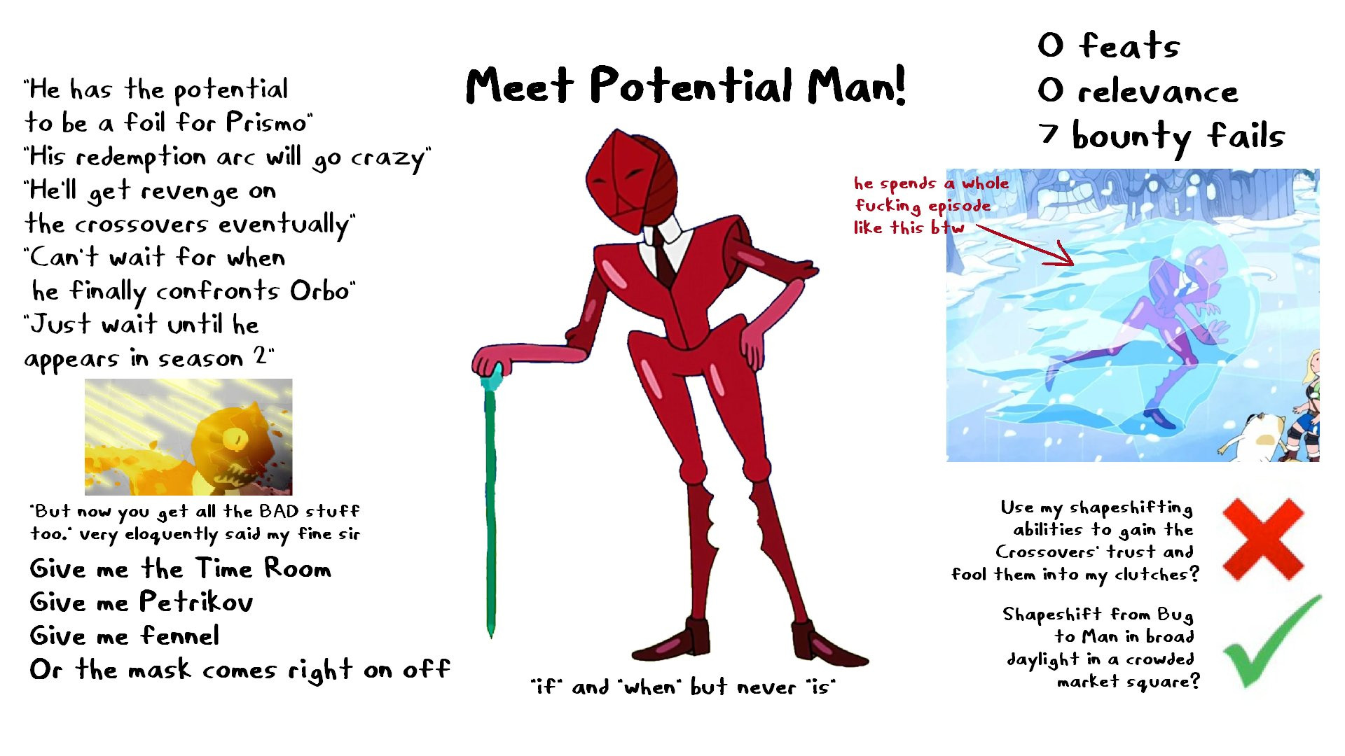 Meet Potential Man (Scarab the God Auditor) | Know Your Meme