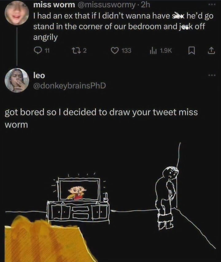 THE GOON CORNER | /r/memes | Know Your Meme