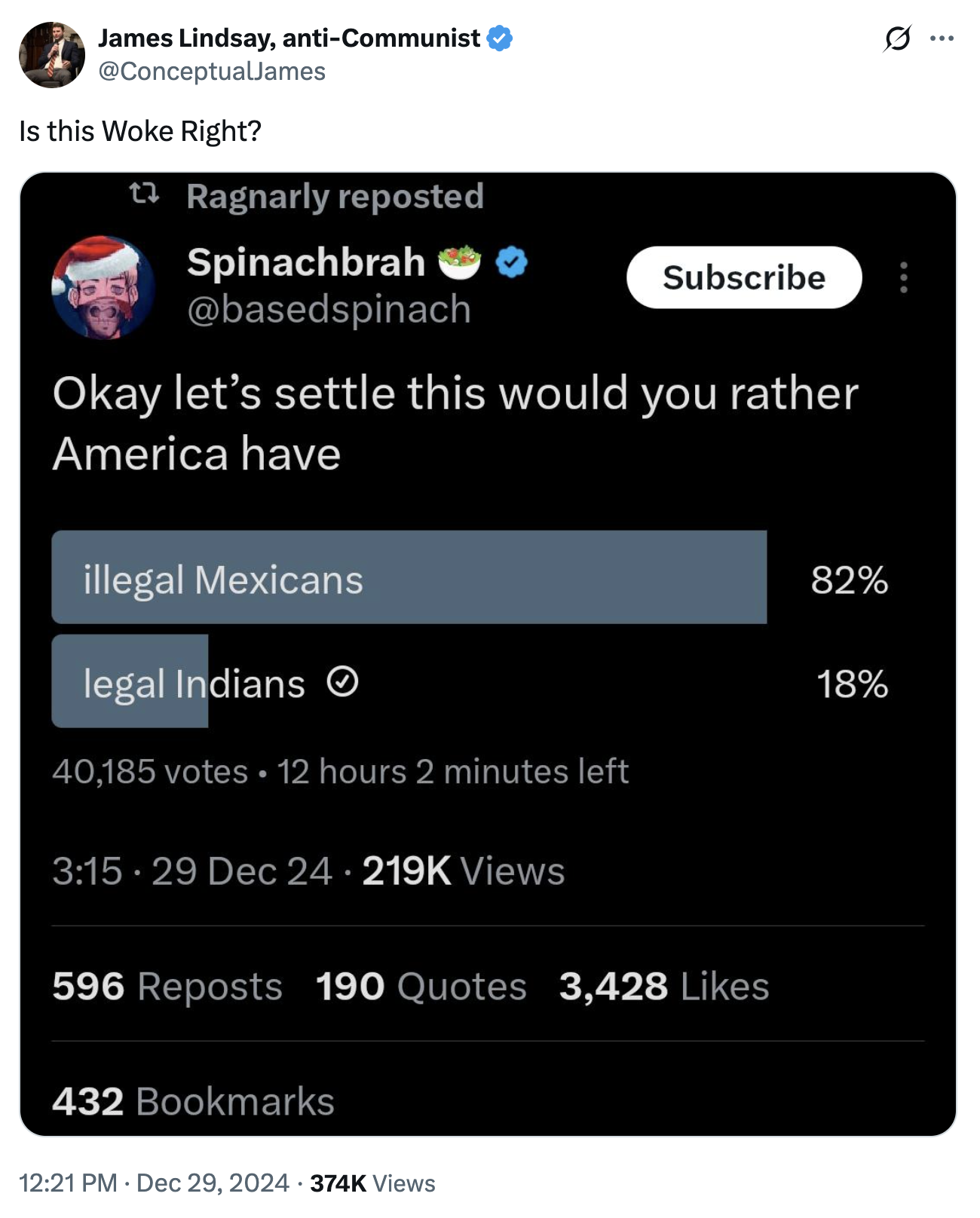 Is this Woke Right? | Woke Right | Know Your Meme