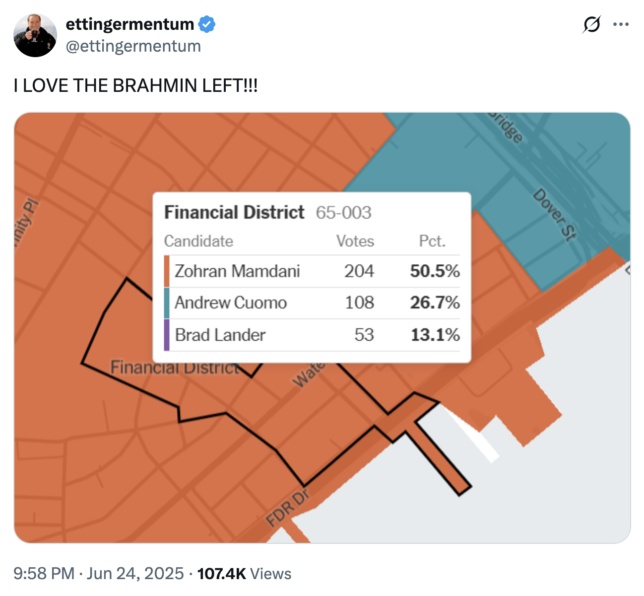 I LOVE THE BRAHMIN LEFT!!! | Zohran Mamdani | Know Your Meme