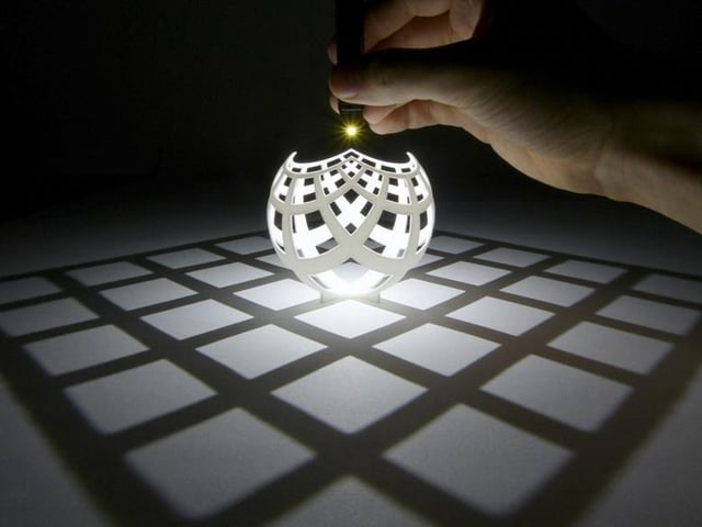 A representation of dimensional change, 3rd dimension as a projection ...