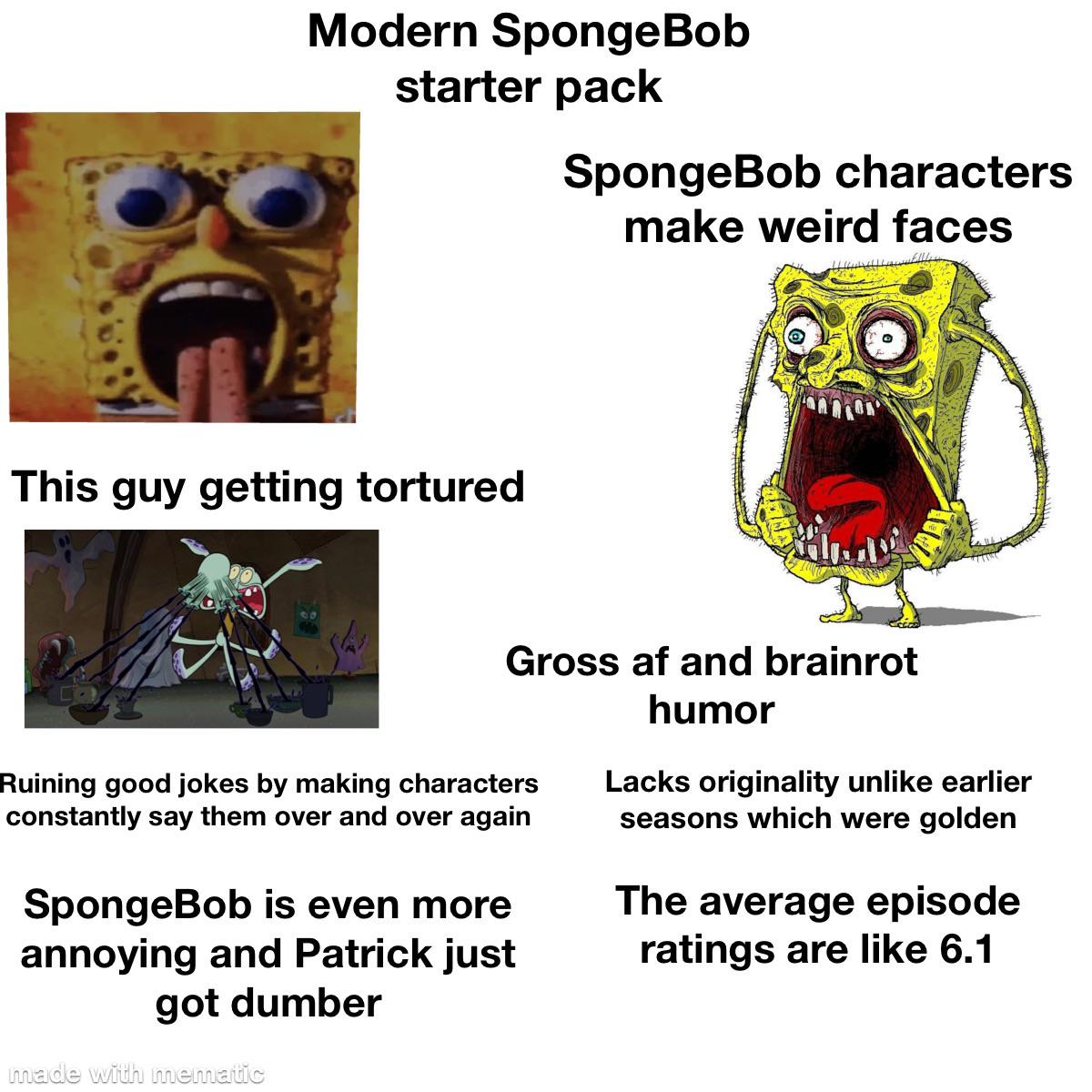 Modern SpongeBob starter pack | /r/starterpacks | Know Your Meme