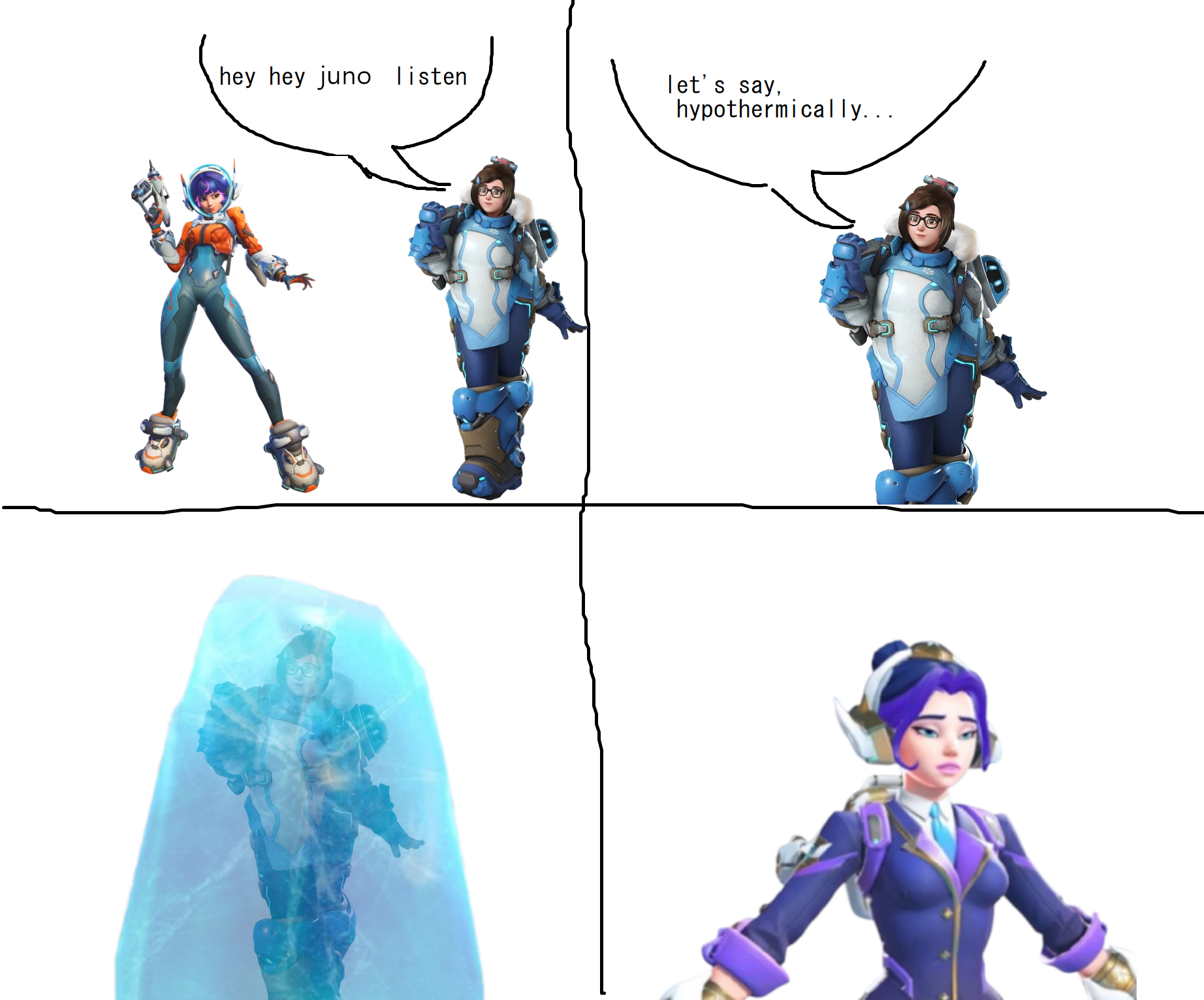 Juno Hypothermically Lets Say Hypothermically Know Your Meme