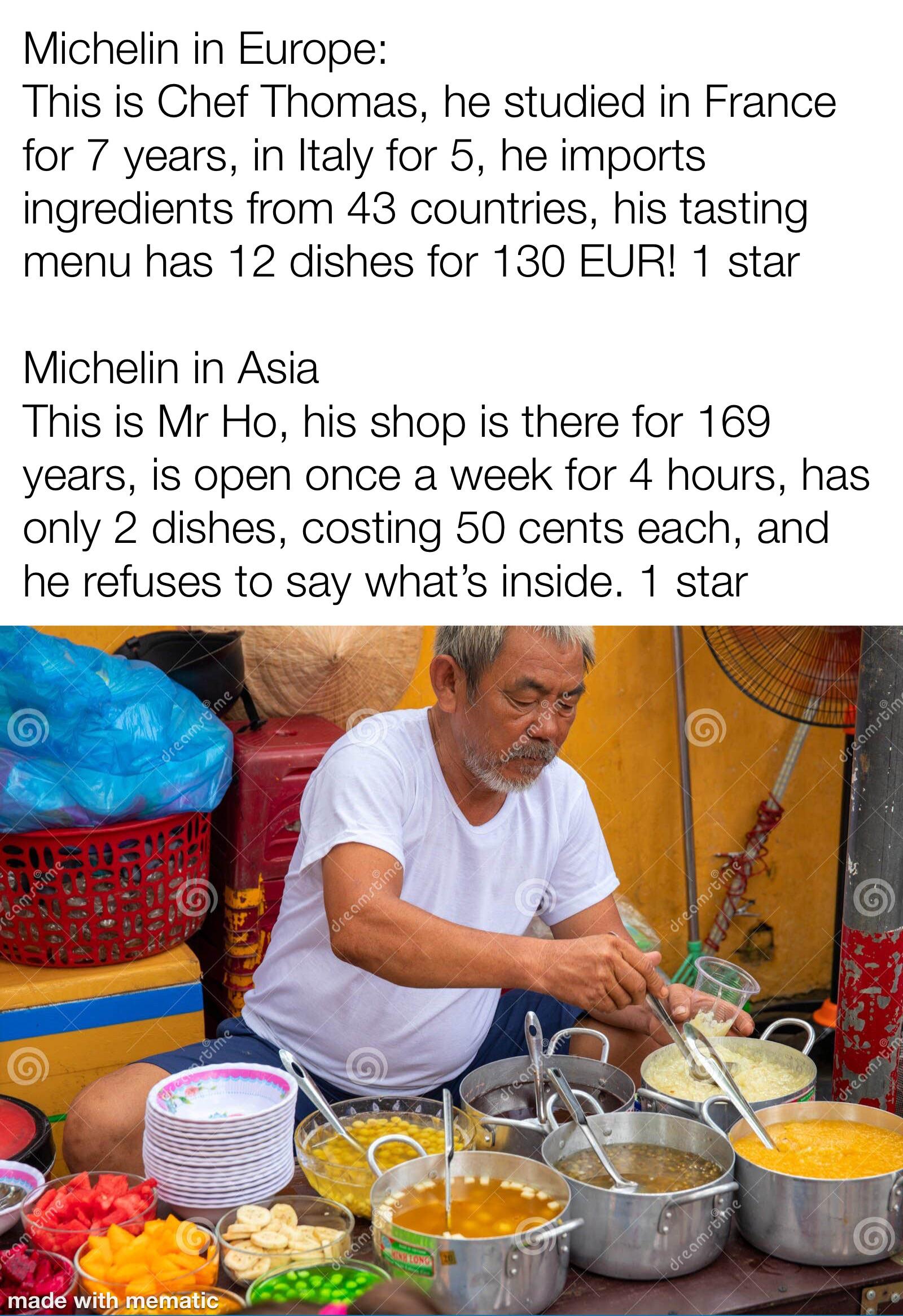 The shop also has no name and is not on Google Maps | /r/memes | Know ...