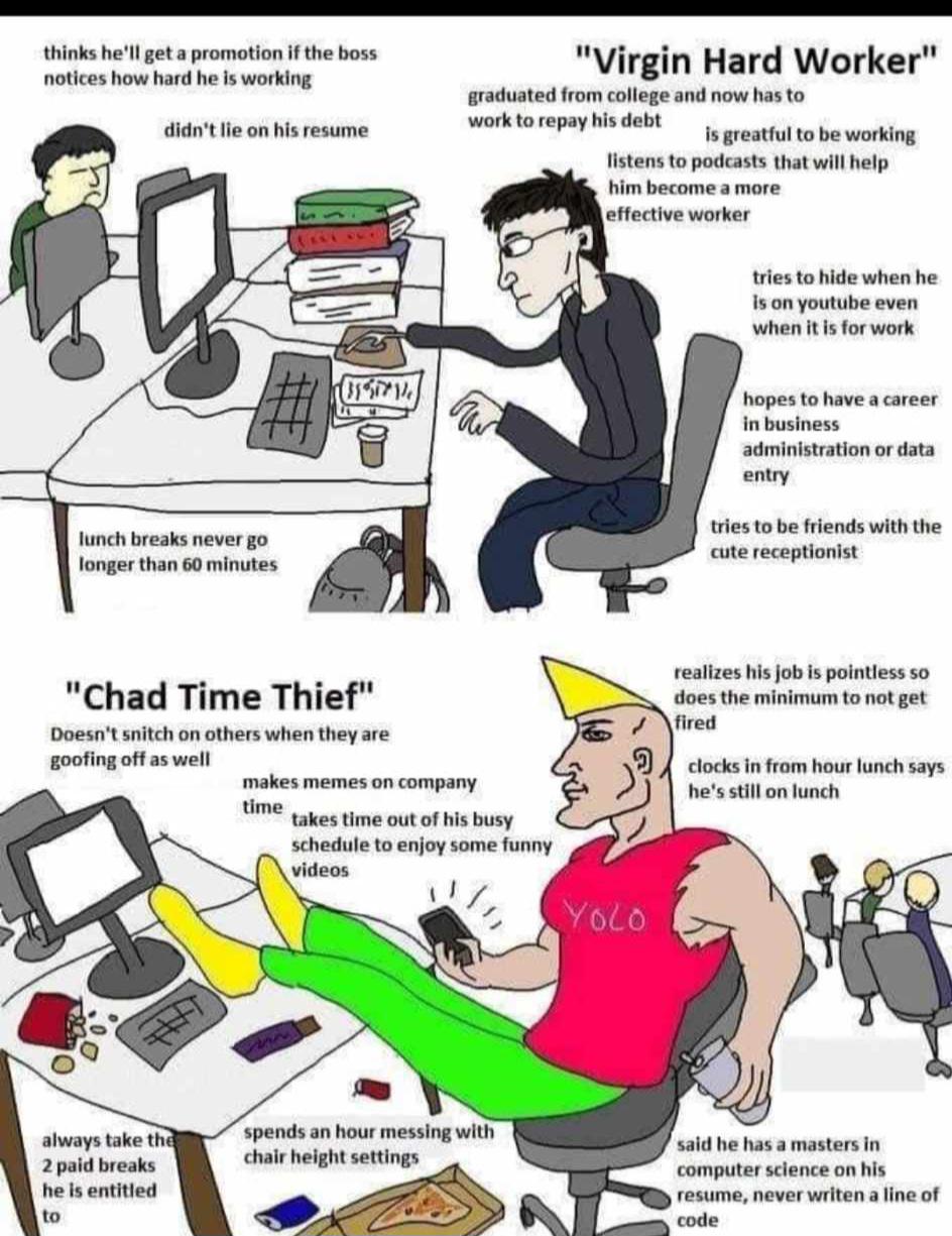Either you die the virgin or embrace being a Chad | /r/memes | Know ...