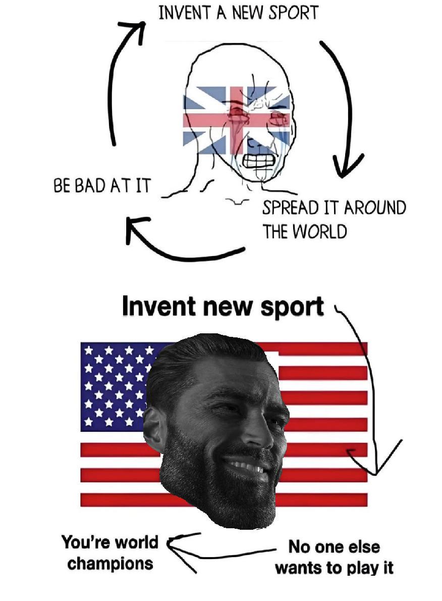 Typical US/UK behaviour | /r/memes | Know Your Meme