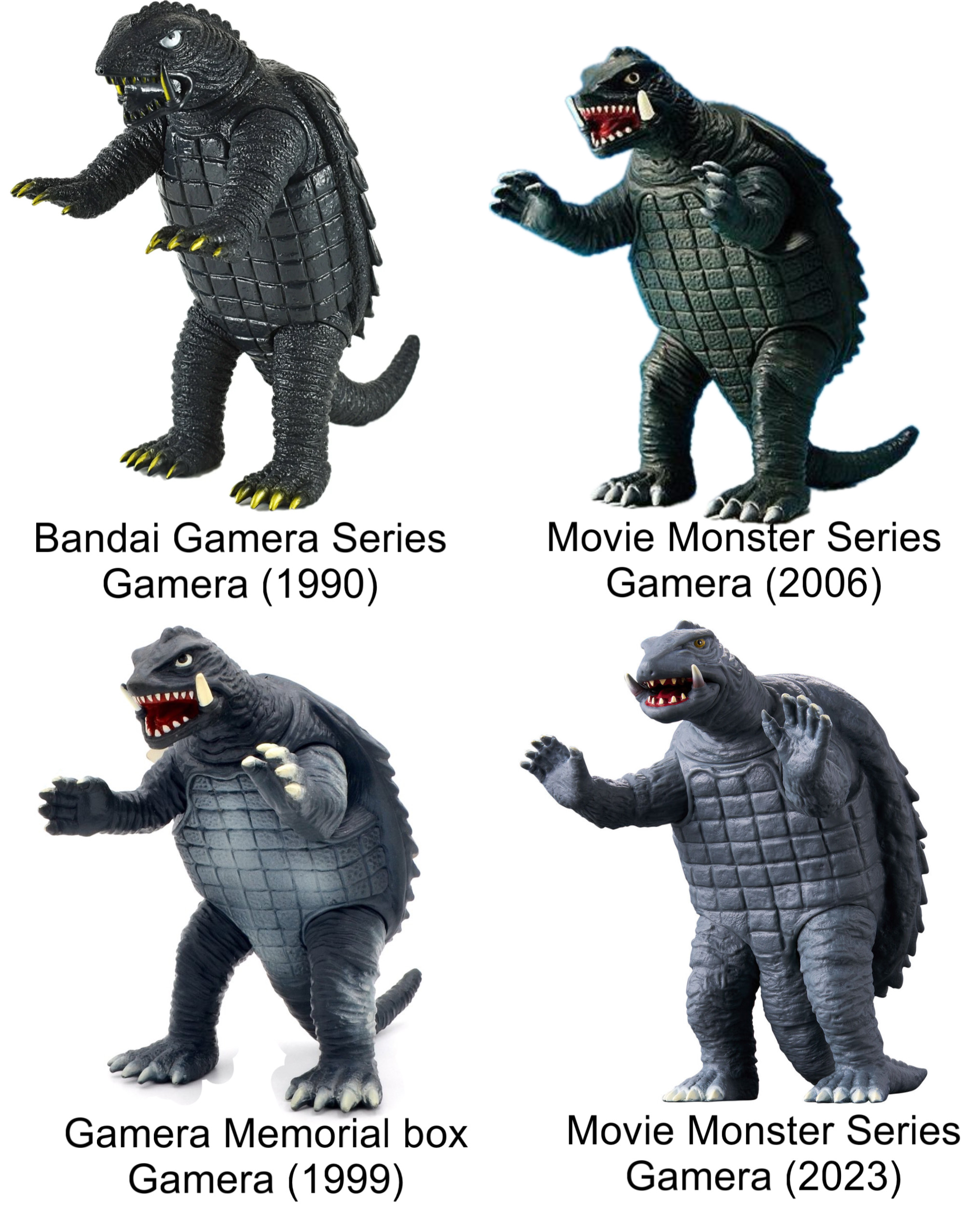 Bandai Showa Gamera figure | Gamera | Know Your Meme