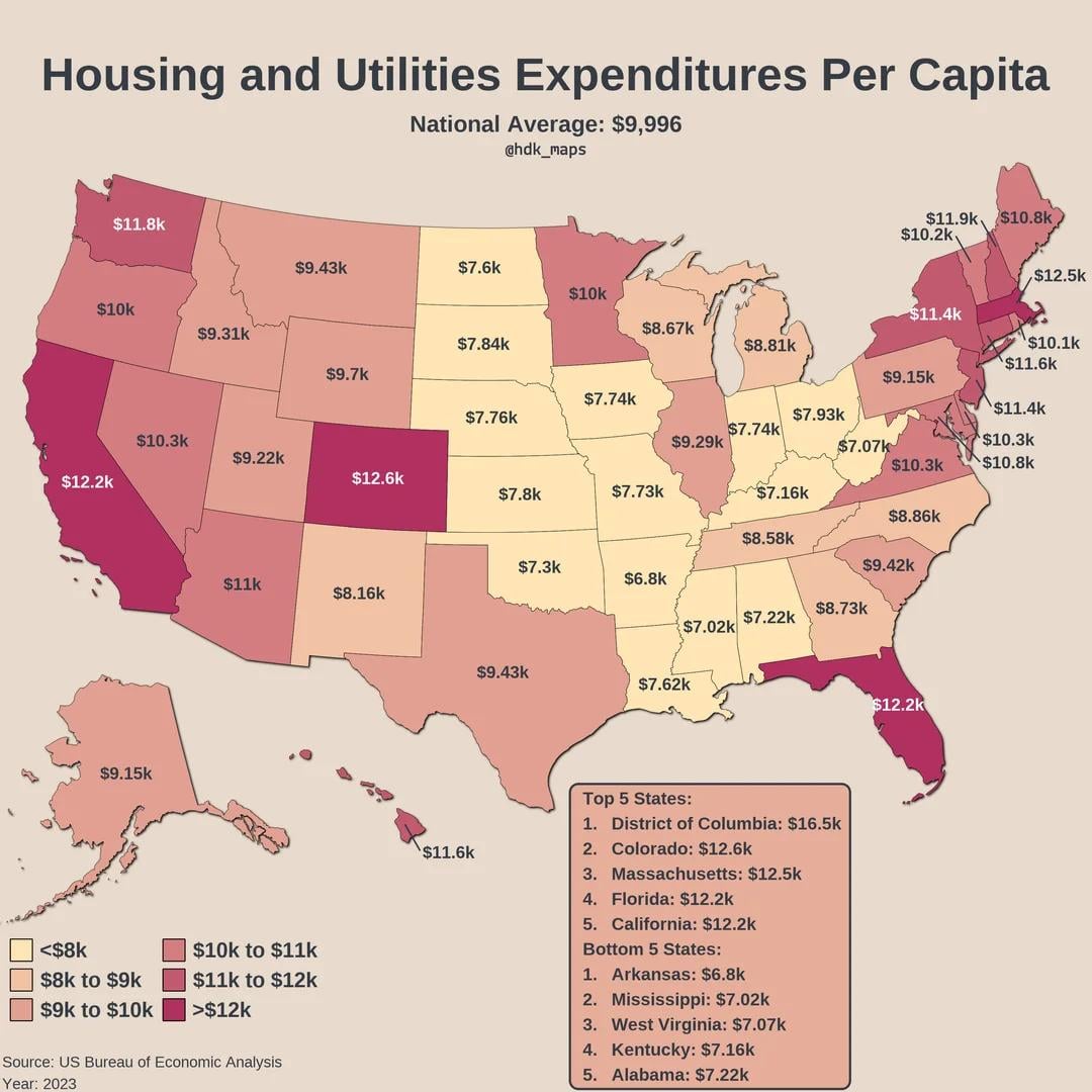 Housing and utilities expenditures in the US | Know Your Meme
