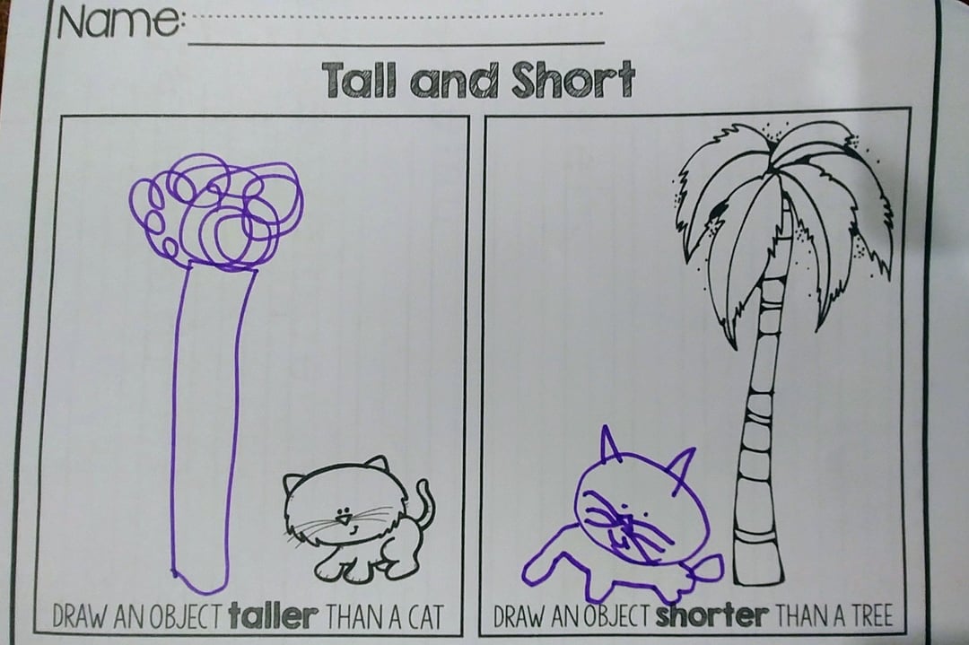 Nailed it | /r/technicallythetruth / Technically The Truth | Know Your Meme