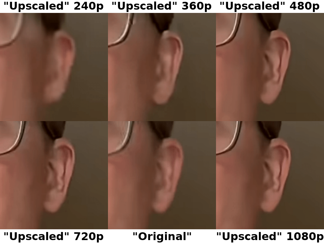 YouTube Shorts AI upscaled Reddit Post Examples | YouTube AI Filter Controversy | Know Your Meme