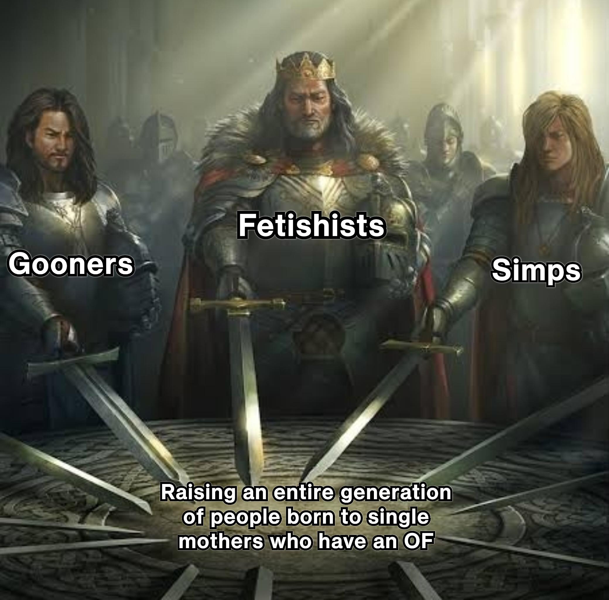 Generation beta | /r/dankmemes | Know Your Meme