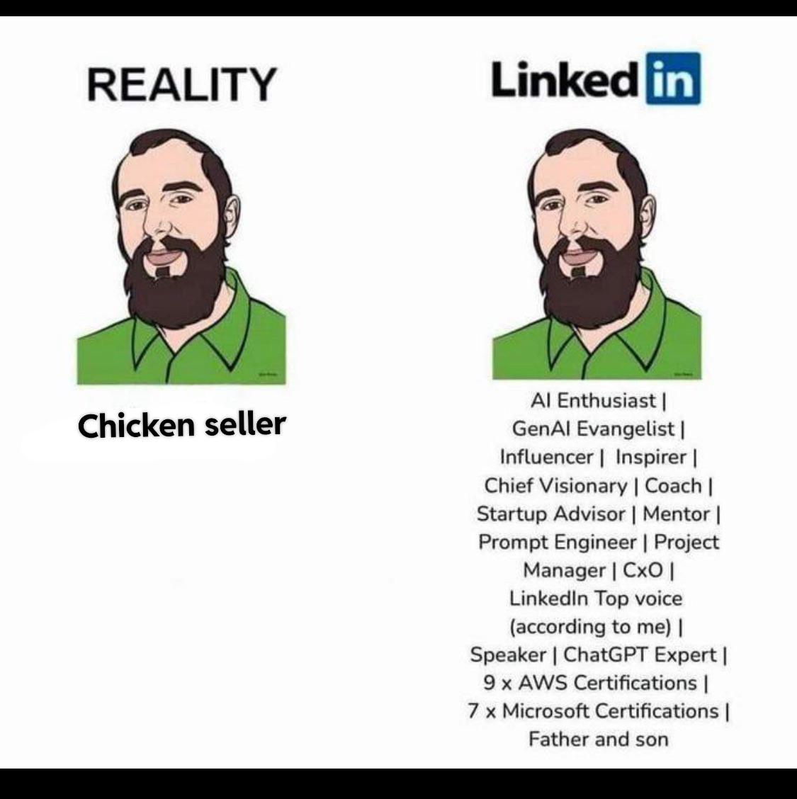 Avg. linkedin guy | /r/memes | Know Your Meme