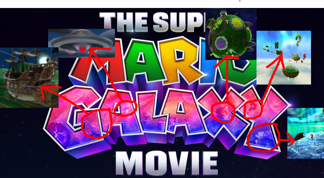 Mario Galaxy References In Movie Title Text | The Super Mario Galaxy ...
