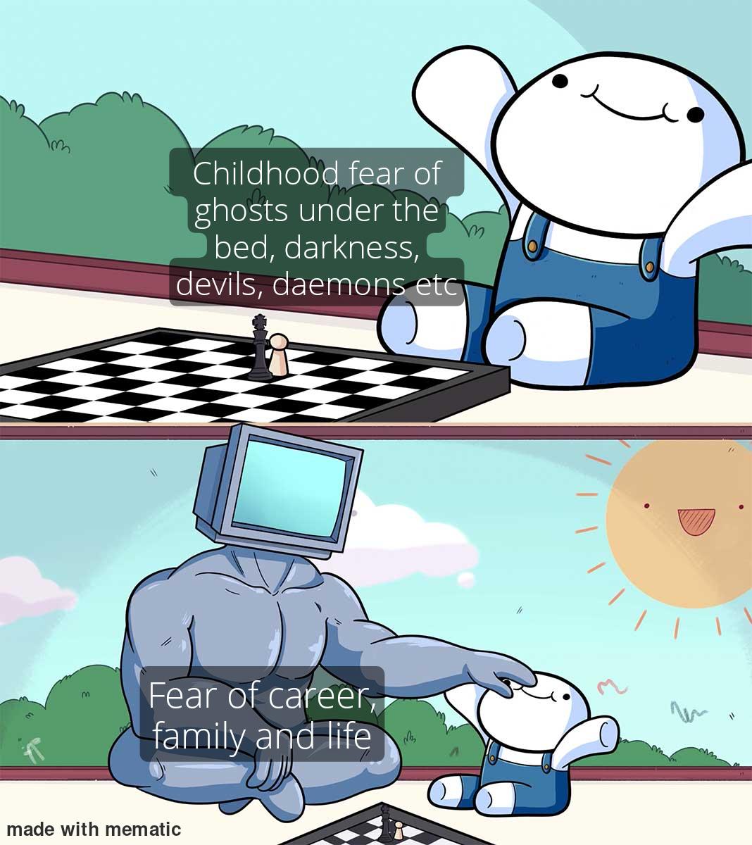 Level unlocked | /r/dankmemes | Know Your Meme