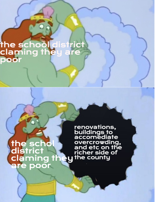 why is it like this | /r/memes | Know Your Meme