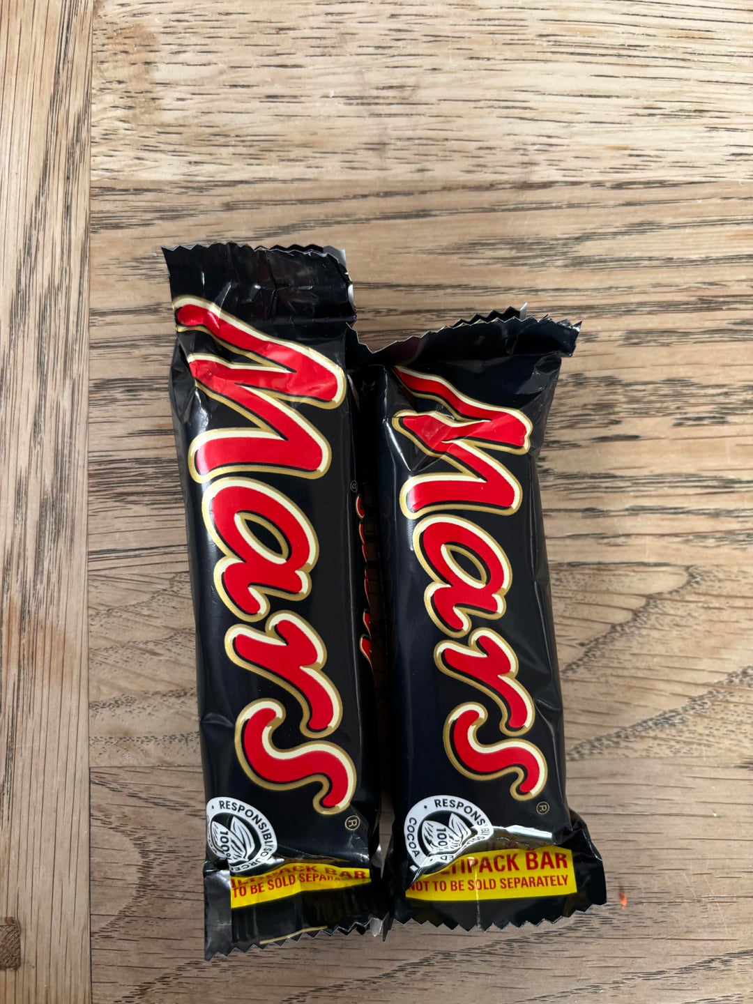 Smaller bars | Know Your Meme