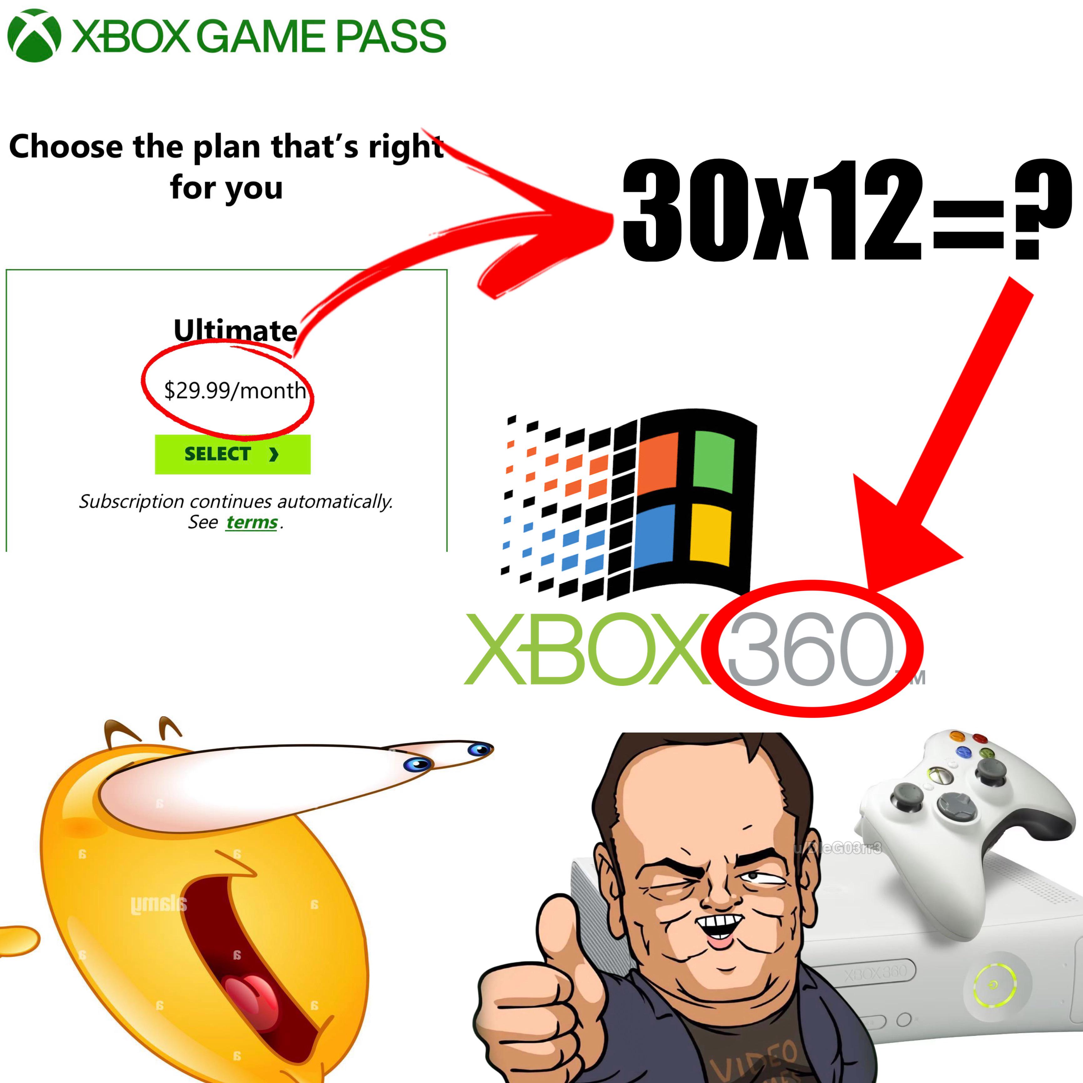 I think I got it! | /r/dankmemes | Know Your Meme
