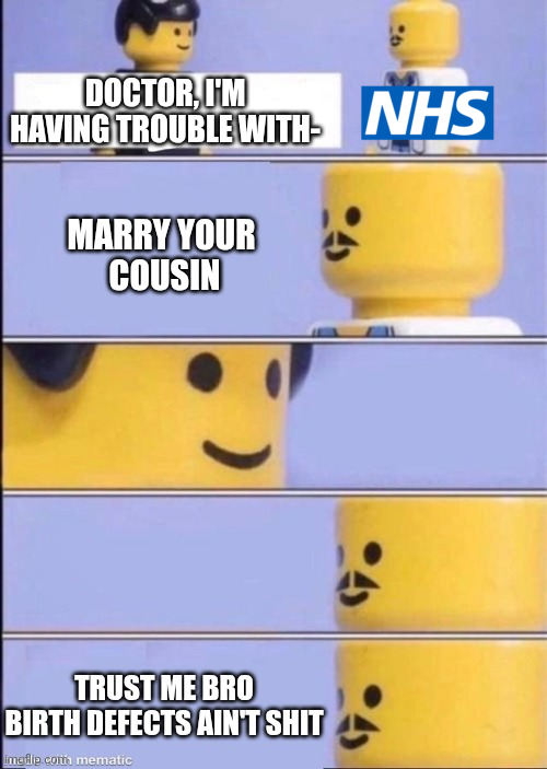 UK having a normal one | /r/memes | Know Your Meme