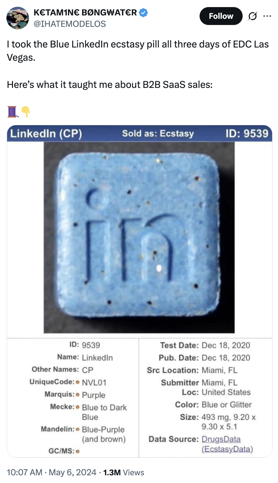 May 6th, 2024 tweet by @IHATEMODELOS | B2B SaaS | Know Your Meme