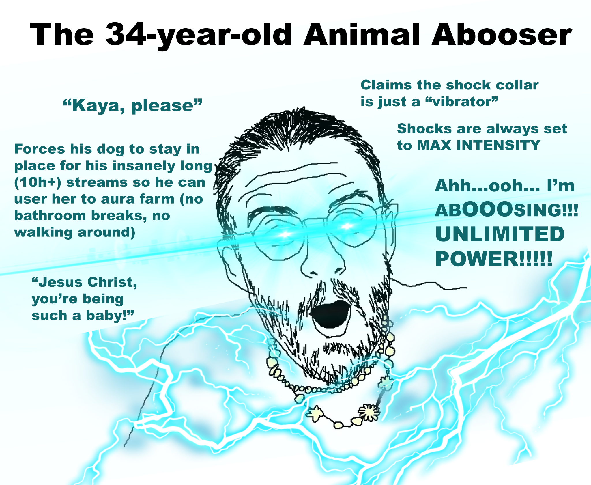 The 34-year-old ABOOSER | Hasan Piker Dog Shock Collar Controversy ...