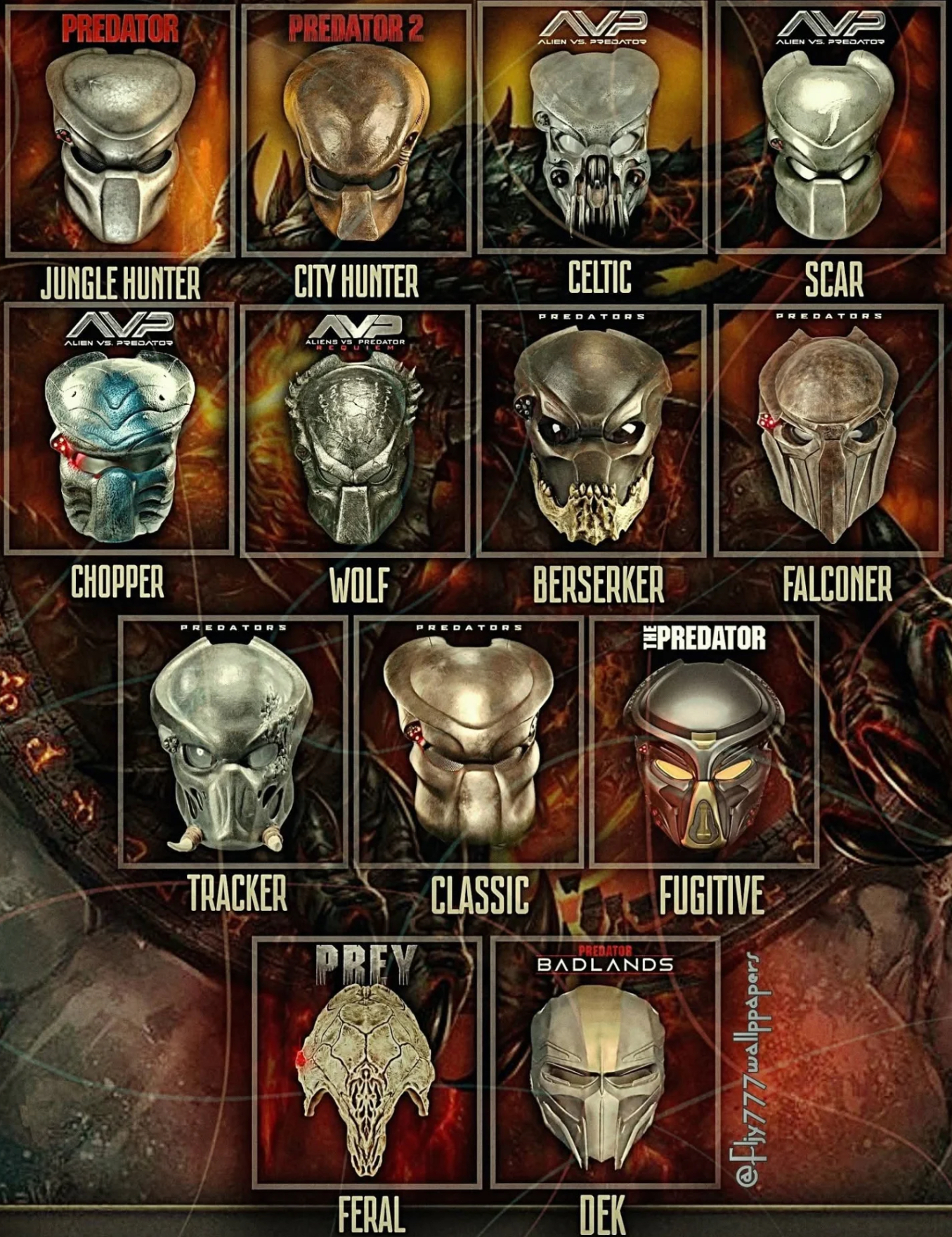 Predator Masks | Predator | Know Your Meme