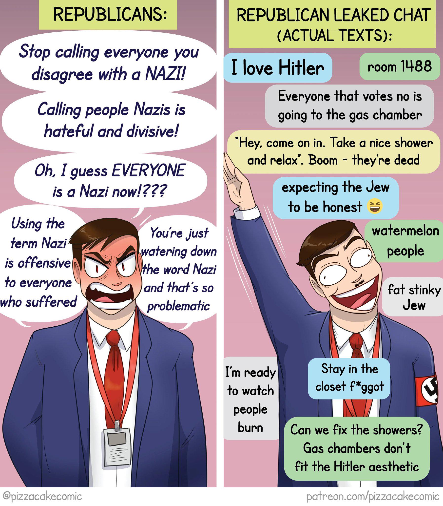 Pizzacakecomic | Young Republicans Telegram Group Chat Leak | Know Your ...